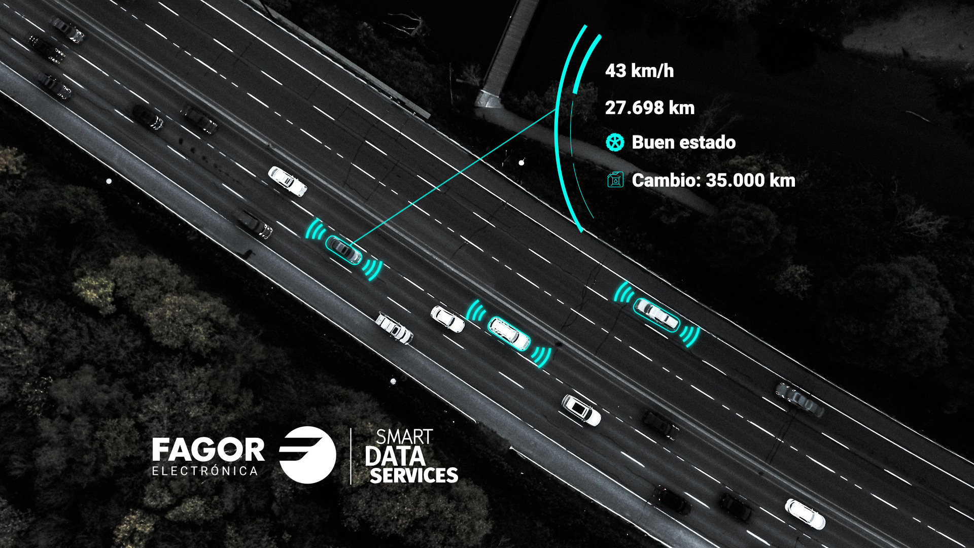 What are Connected Cars? | fagorsmartdata.com